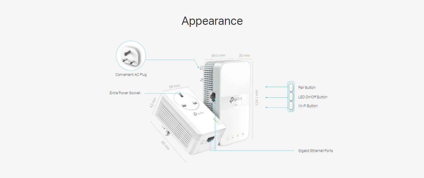 TP-Link TL-WPA7617 KIT AV1000 Gigabit Passthrough Powerline ac Wi-Fi ...