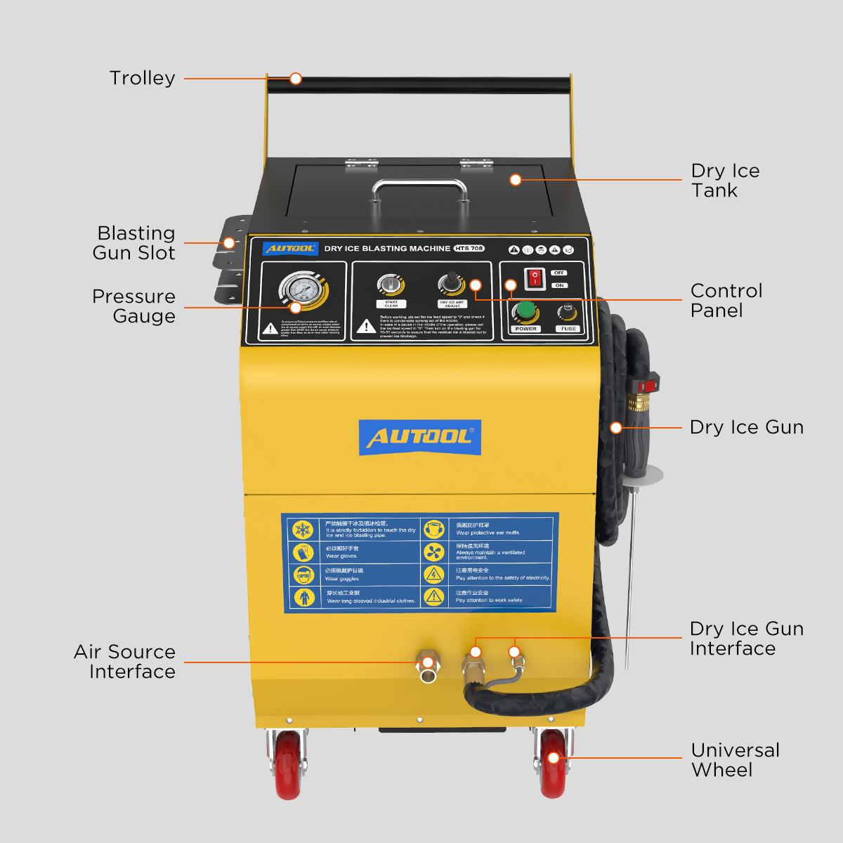 Autool Dry Ice Blasting Cleaning Machine HTS705 HTS708 | Shopee Malaysia