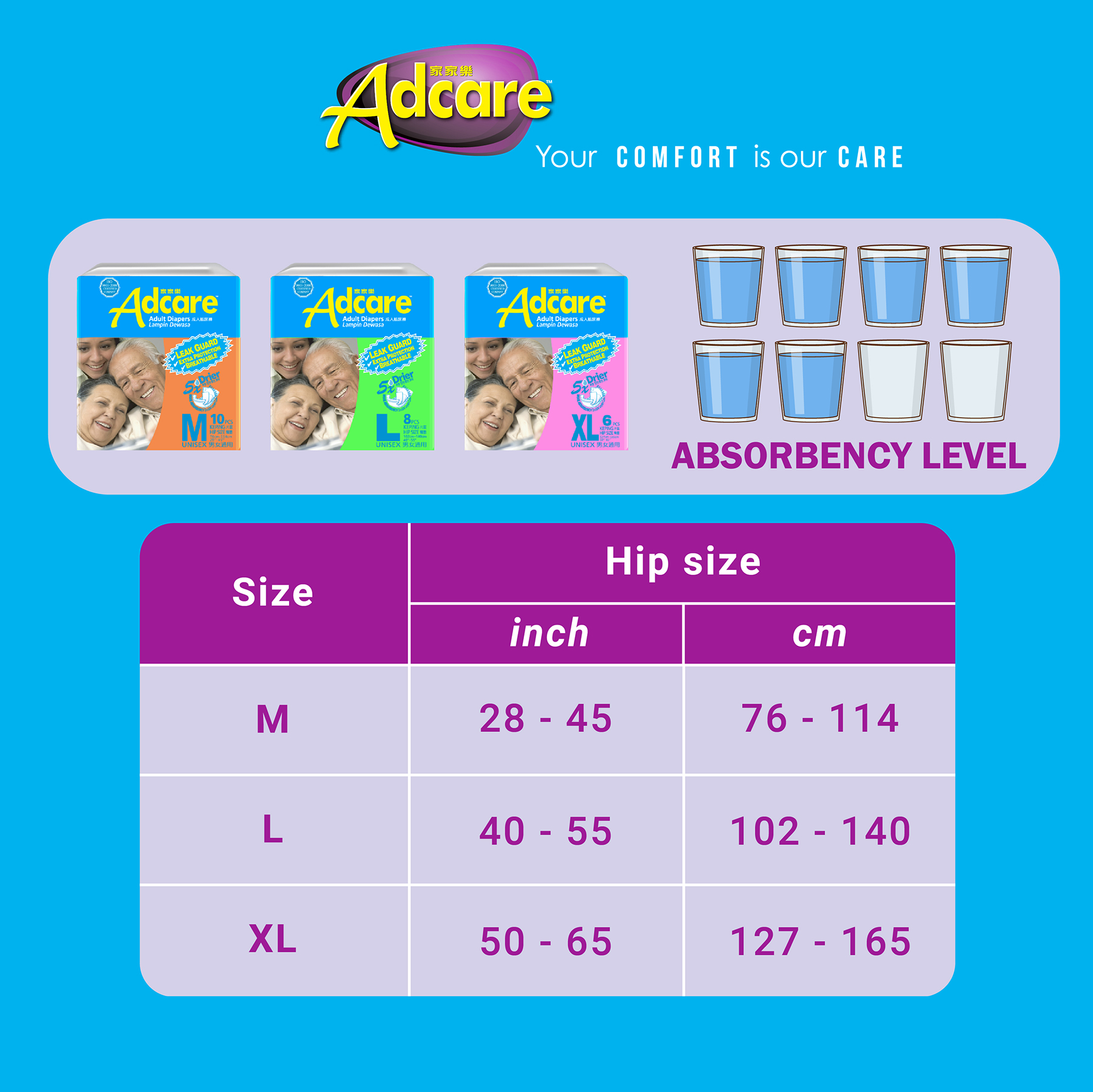 Adcare Adult Diapers Lampin Dewasa Unisex M/L/XL Unisex Disposable ...