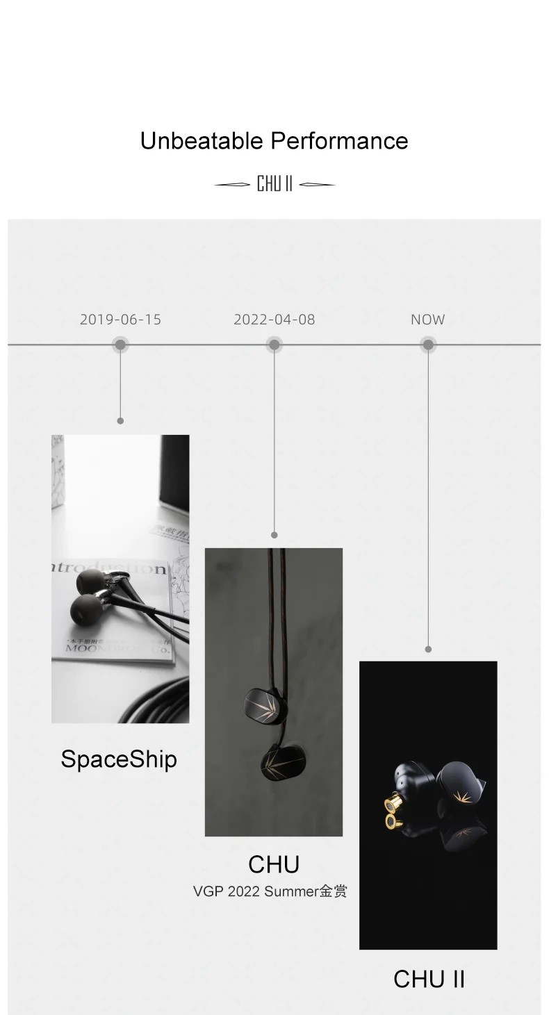 Moondrop Chu2 / Chu2 DSP -10mm Dynamic Driver In-ear Headphone Chu 2 ...