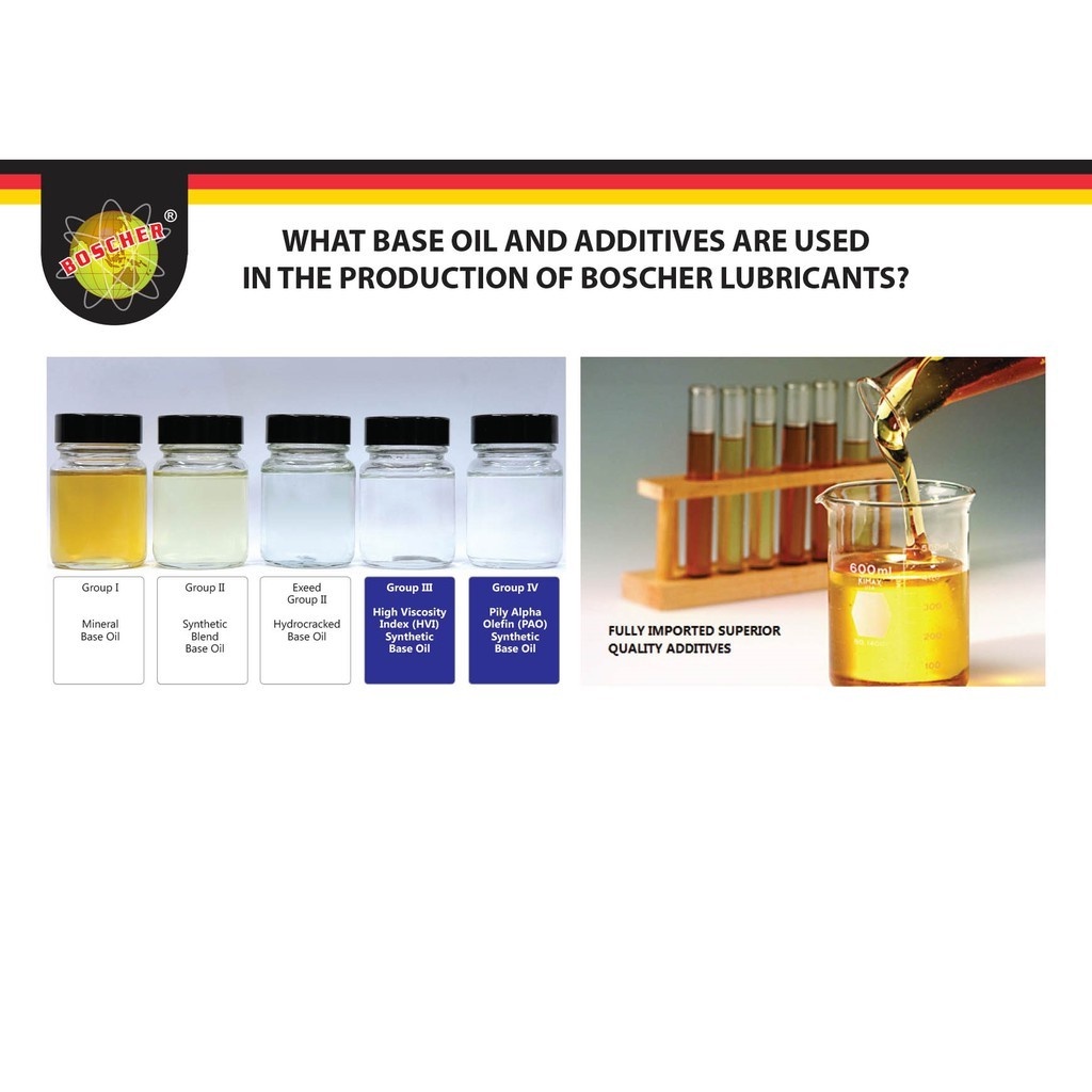 S2U Boscher Engine Oil Fully Synthetic 10000KM 0W20 SN/CF 3Liters Perodua Axia Bezza 1.0 Minyak ...