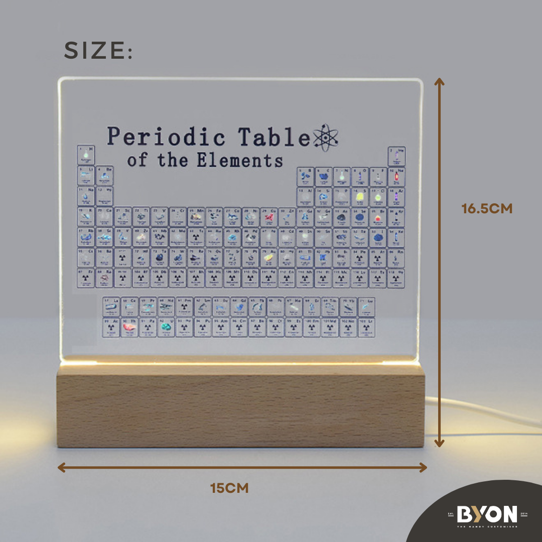 Ready Stock Malaysia [Periodic Table Customized With LED USB Night ...