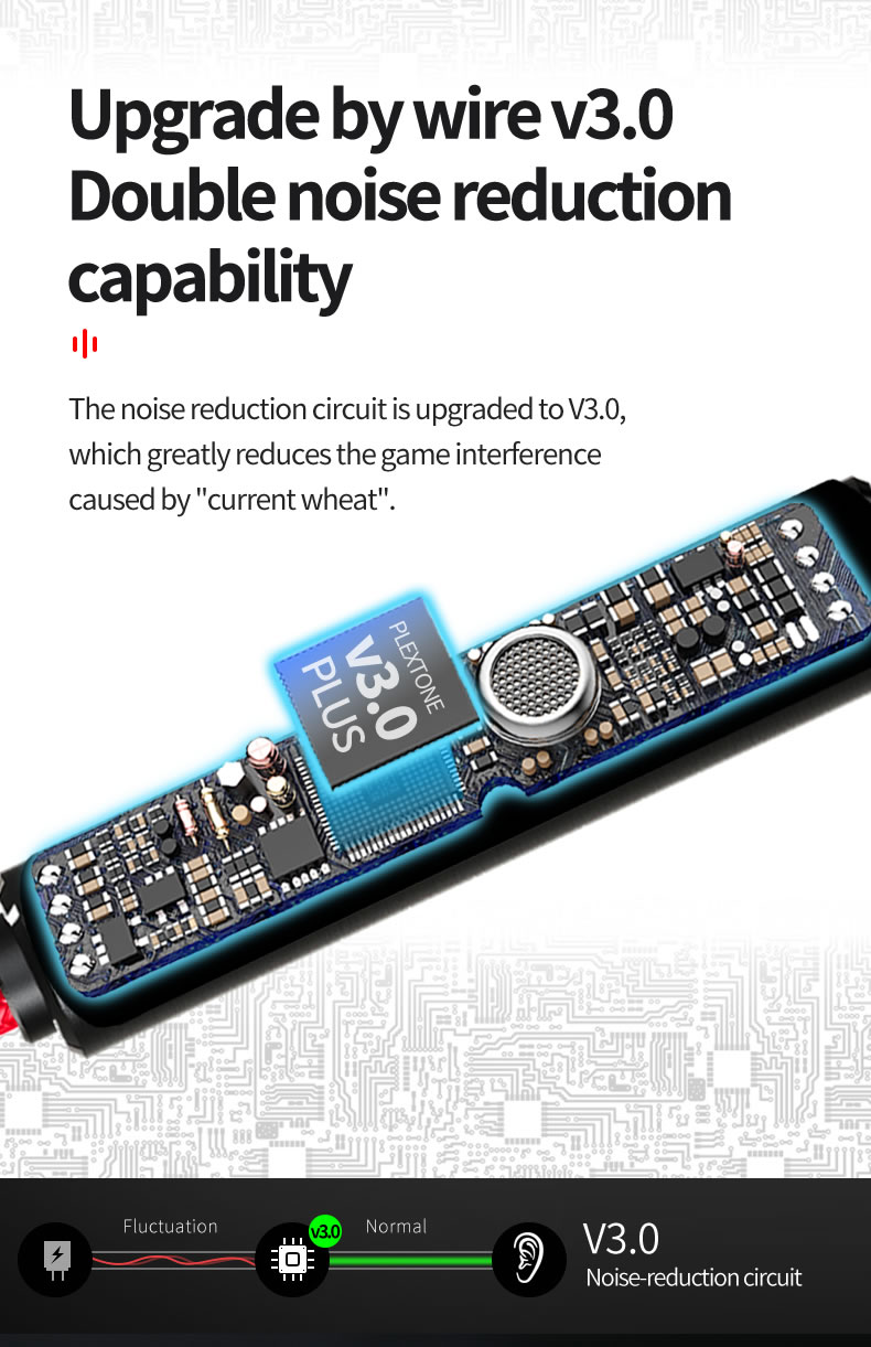 【1Yr Warranty】 PLEXTONE G20 MARK IV RX3 Pro Cyberpunk Plus Gaming ...