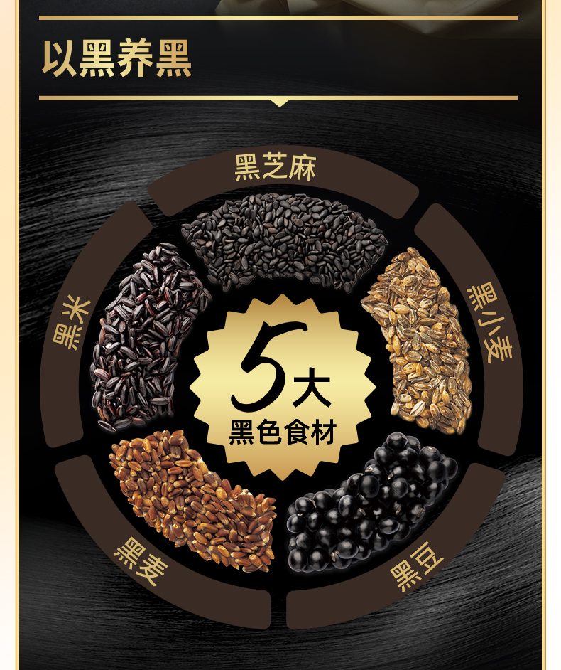 🇲🇾 现货 - Quaker 5 Red Quaker 5 Black Quaker 5 White Quaker Chia Seed ...