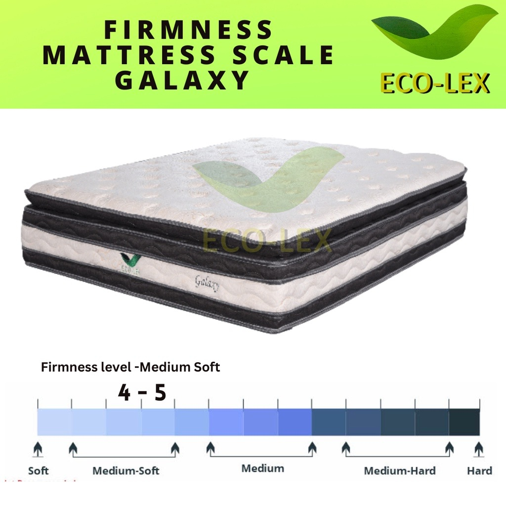 ECO-LEX Galaxy 13" Mattress Tilam Pure Latex + 5 Zone Pocket Spring ...