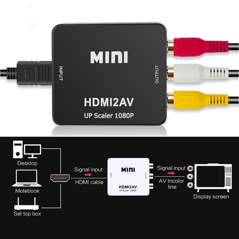 HDMI to AV RCA /RCA AV TO HDMI Converter Box Adapter HDMI to AV HDMI ...