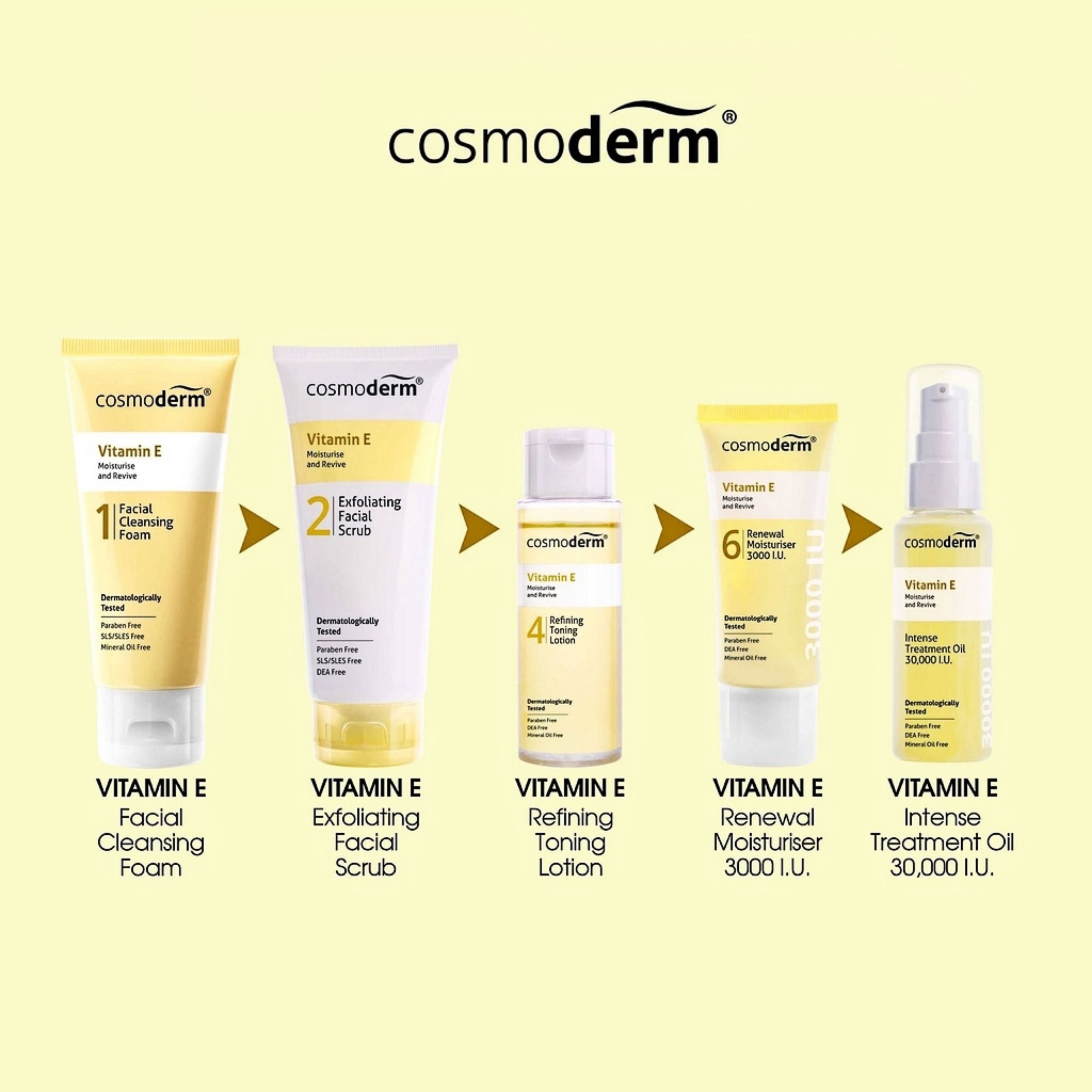 Cosmoderm Vitamin E for dry and dull skin or uneven texture | Shopee ...