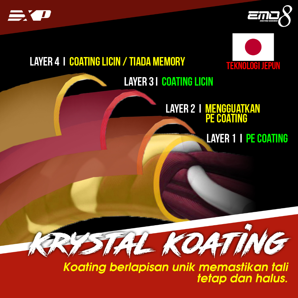 EXP EMO 8X 100m -600m Jigging Braided Fishing Line Ultra Sensitive ...