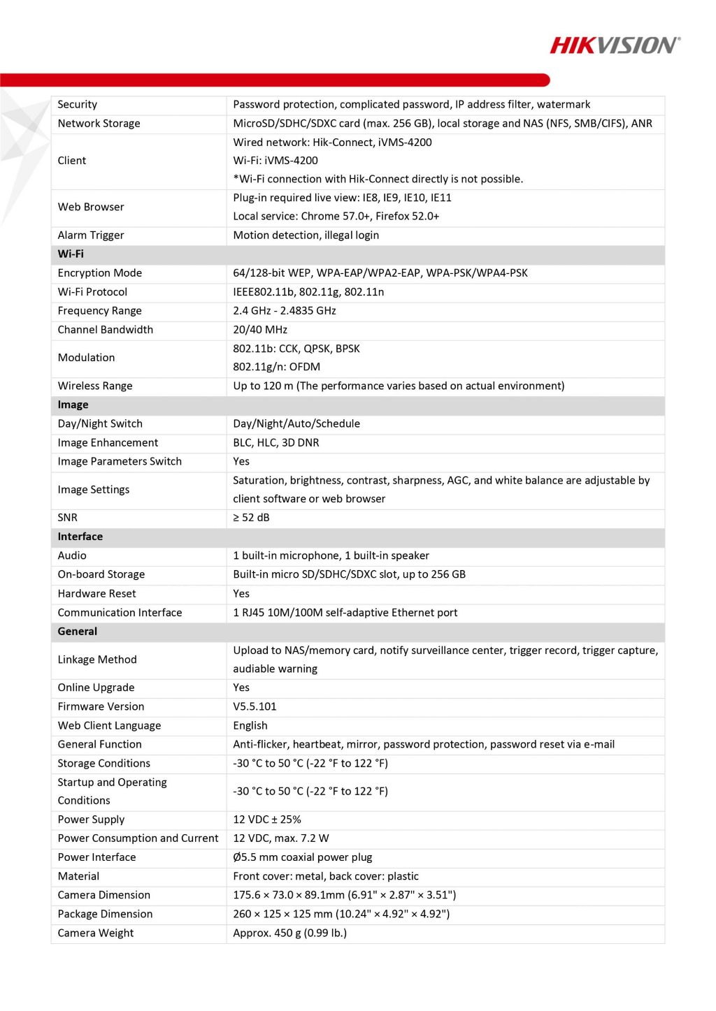 HIKVISION CCTV (World No. 1) Wifi 2MP Outdoor Wireless Bullet Network ...