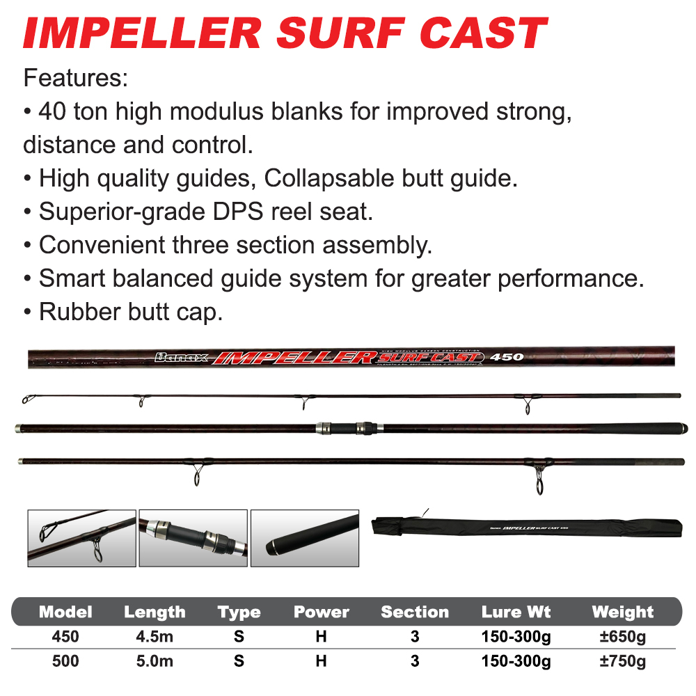 14'7ft-16'4ft Banax Impeller Surf Cast Fishing Rod Pantai 15 Kaki TCE ...