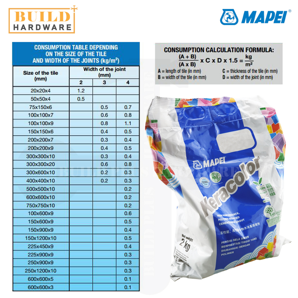 MAPEI Keracolor SF 2kg Polymer Modified Cementitious Grout 多彩细缝填缝剂 ...