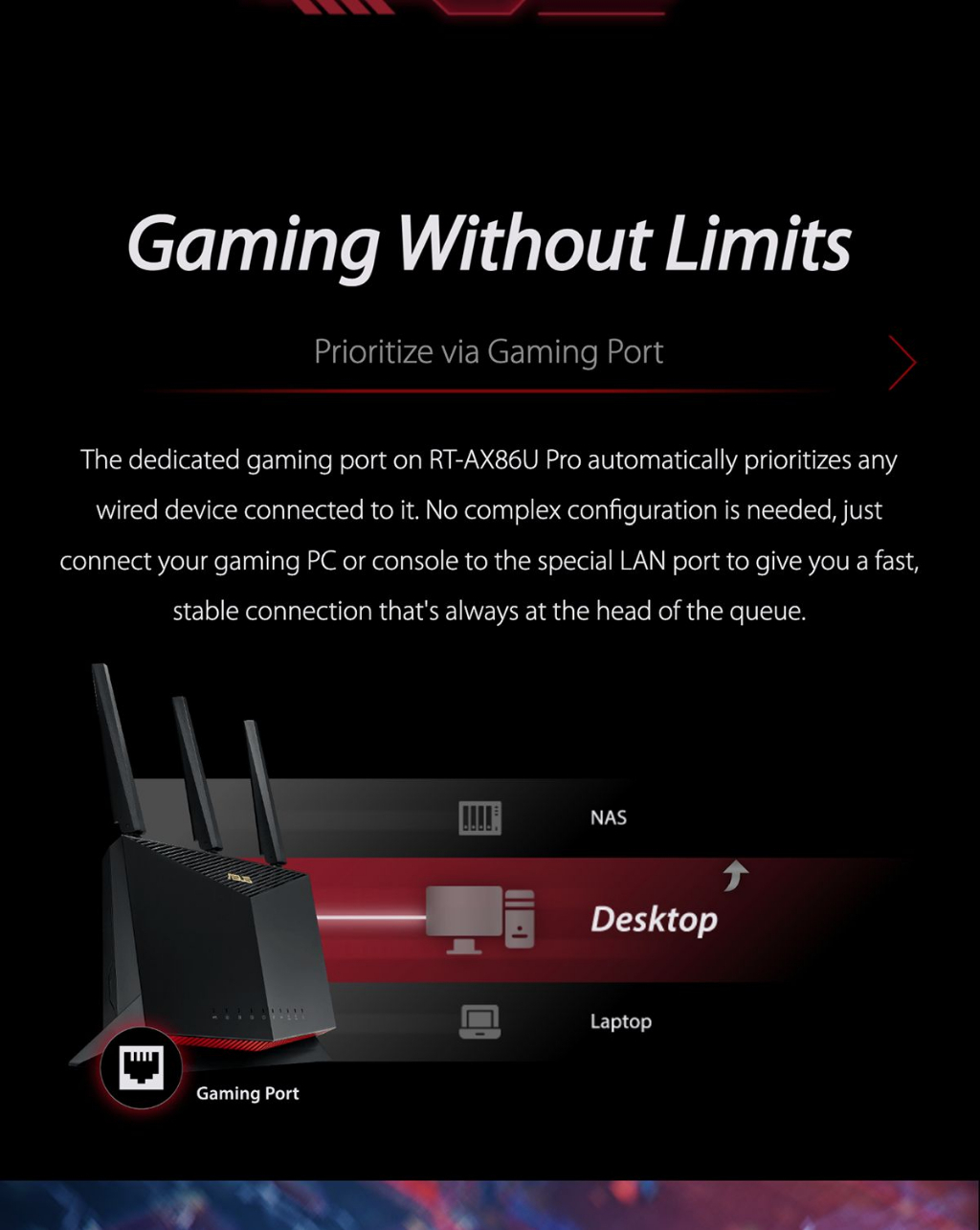 ASUS RT-AX86U Pro WiFi 6 AX5700 Wireless Router Dual Band AiProtection ...