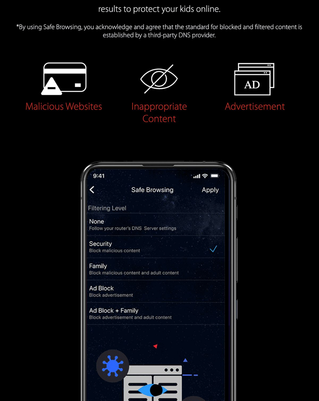 ASUS RT-AX86U Pro WiFi 6 AX5700 Wireless Router Dual Band AiProtection ...