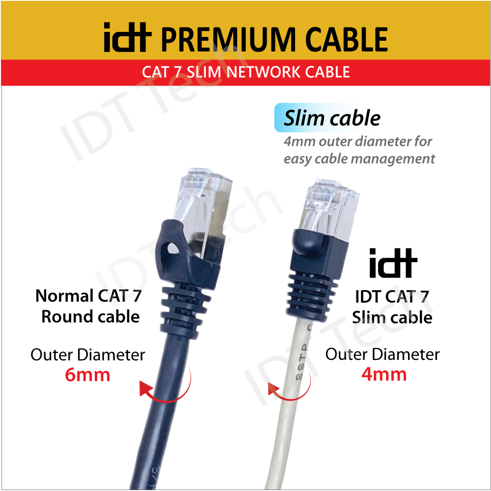 IDT Cat 7 Slim Network Cable Ethernet Cable Cat 7 Patch Cord RJ45 Round LAN SFTP Cable Support ...