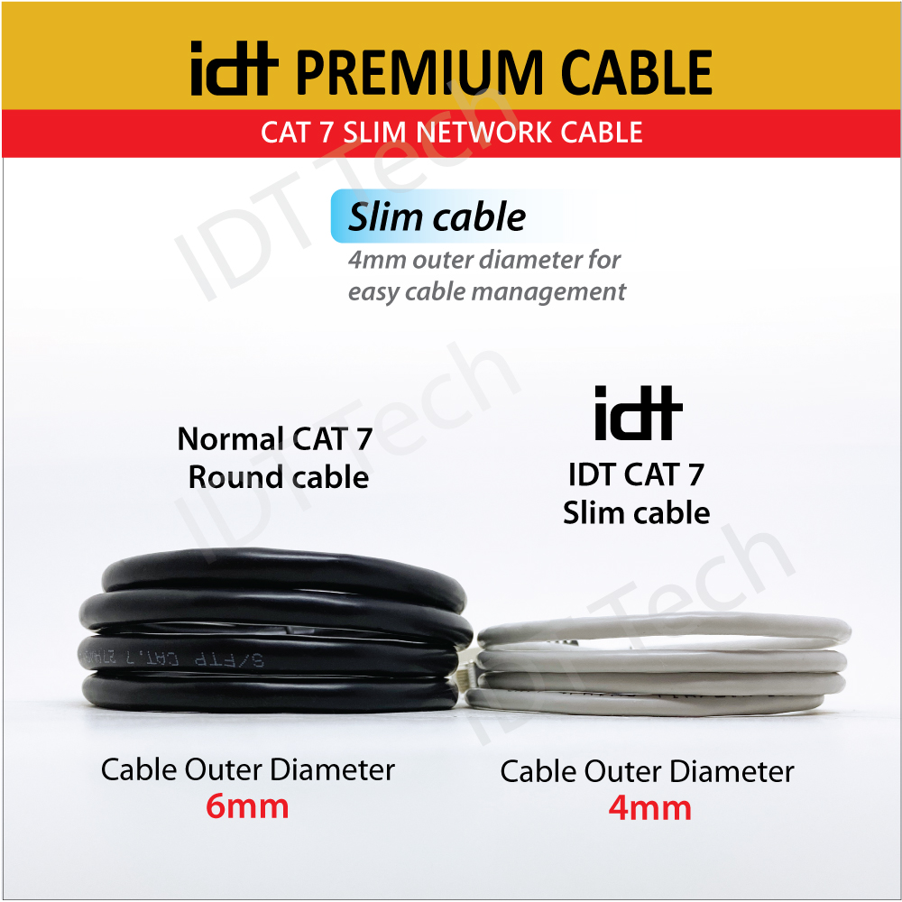 IDT Cat 7 Slim Network Cable Ethernet Cable Cat 7 Patch Cord RJ45 Round ...
