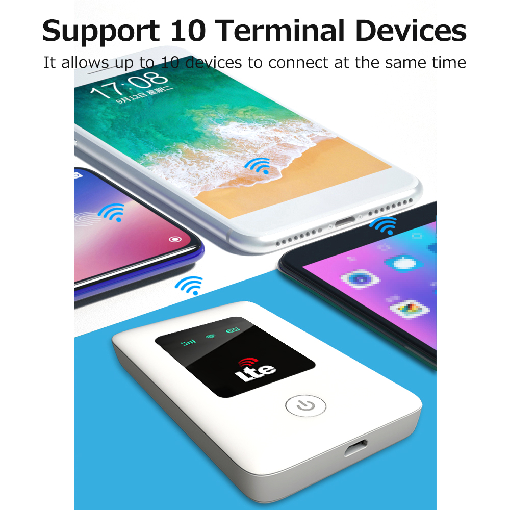 4G router Wireless lte wifi modem Sim Card Router MIFI pocket hotspot ...