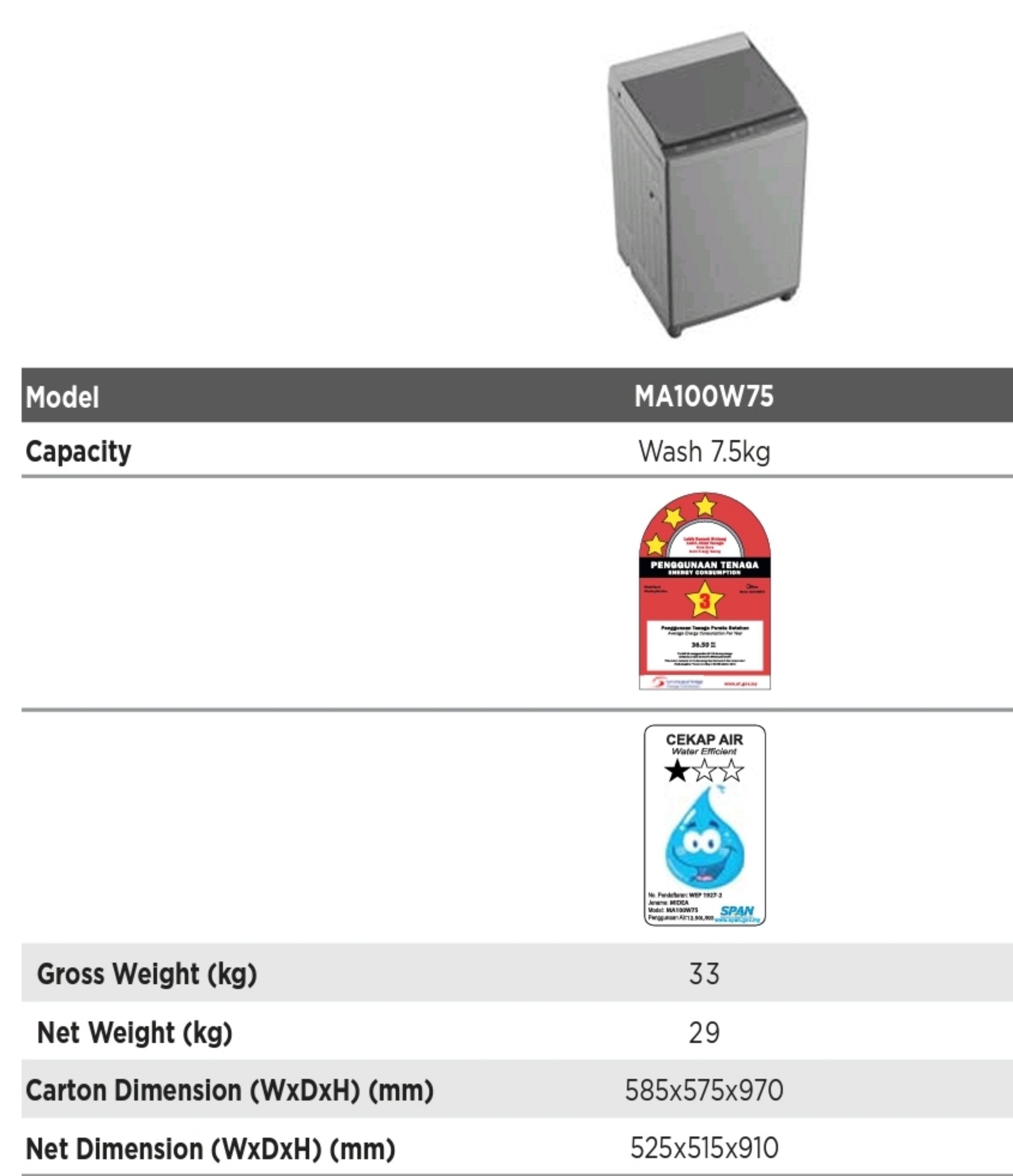 [ FREE SHIPPING ] NEW MIDEA 7.5kg Fully Auto Washing Machine Mesin ...