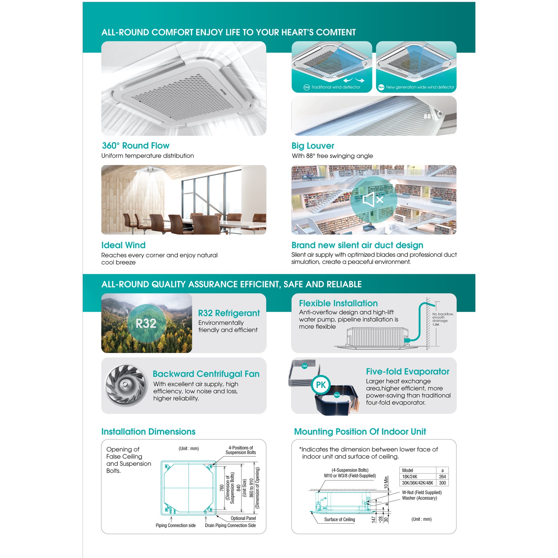 [Free Delivery Promo] Hisense 2.0HP Non Inverter, Golden Fin, Ceiling ...