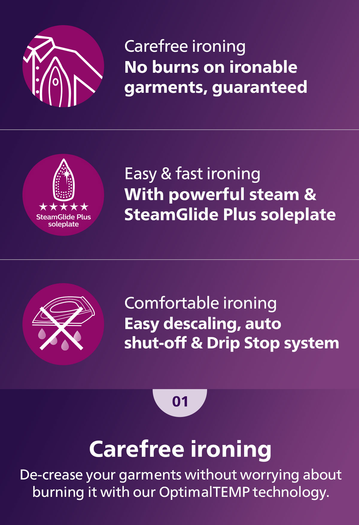 Philips Perfect Care Steam Iron GC3920/GC3920/26 | Shopee Malaysia