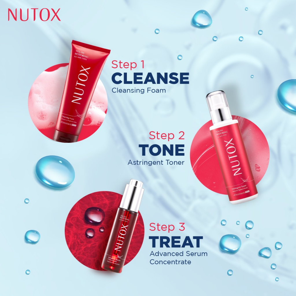 NUTOX Youth Restoring Astringent Toner - All Skin Types (125ml) Tones ...