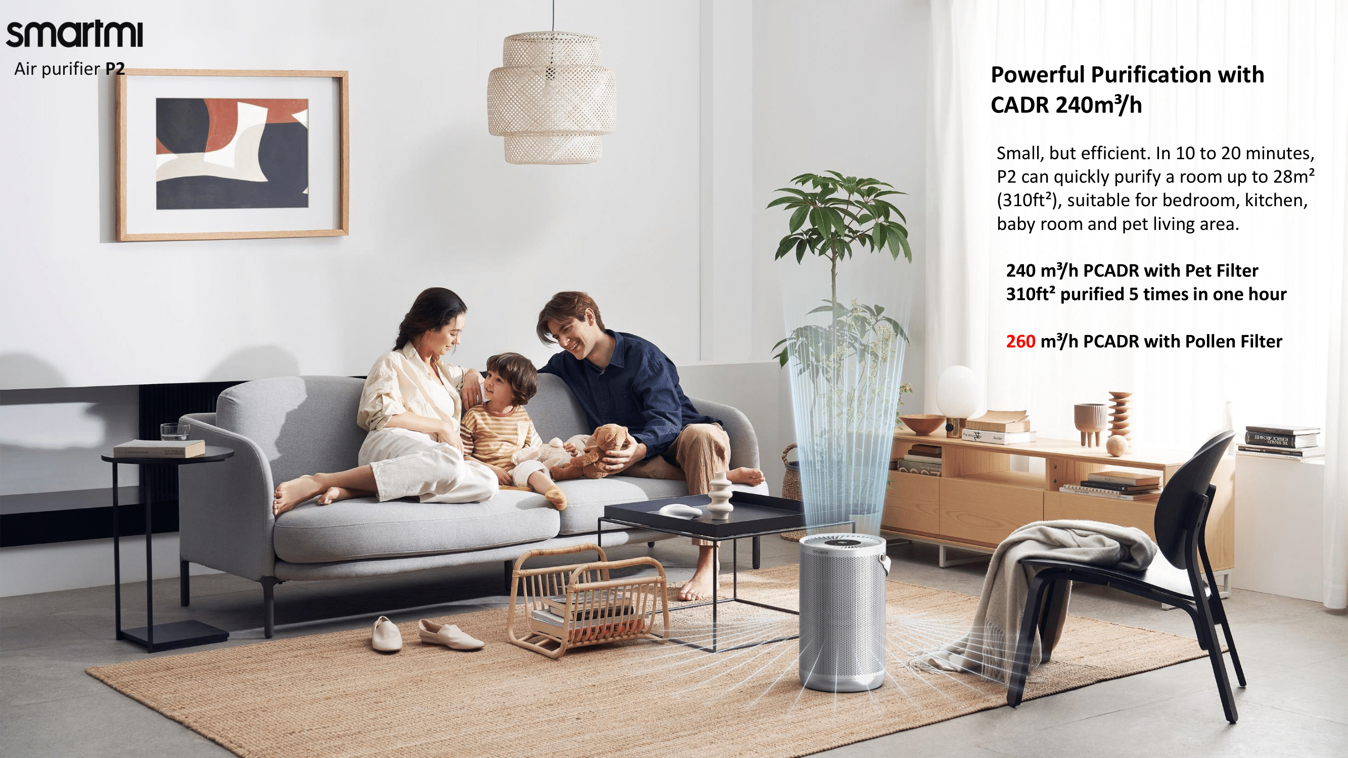 Smartmi Air Purifier P2 [ Built-in Battery, Cordless & Portable to ...