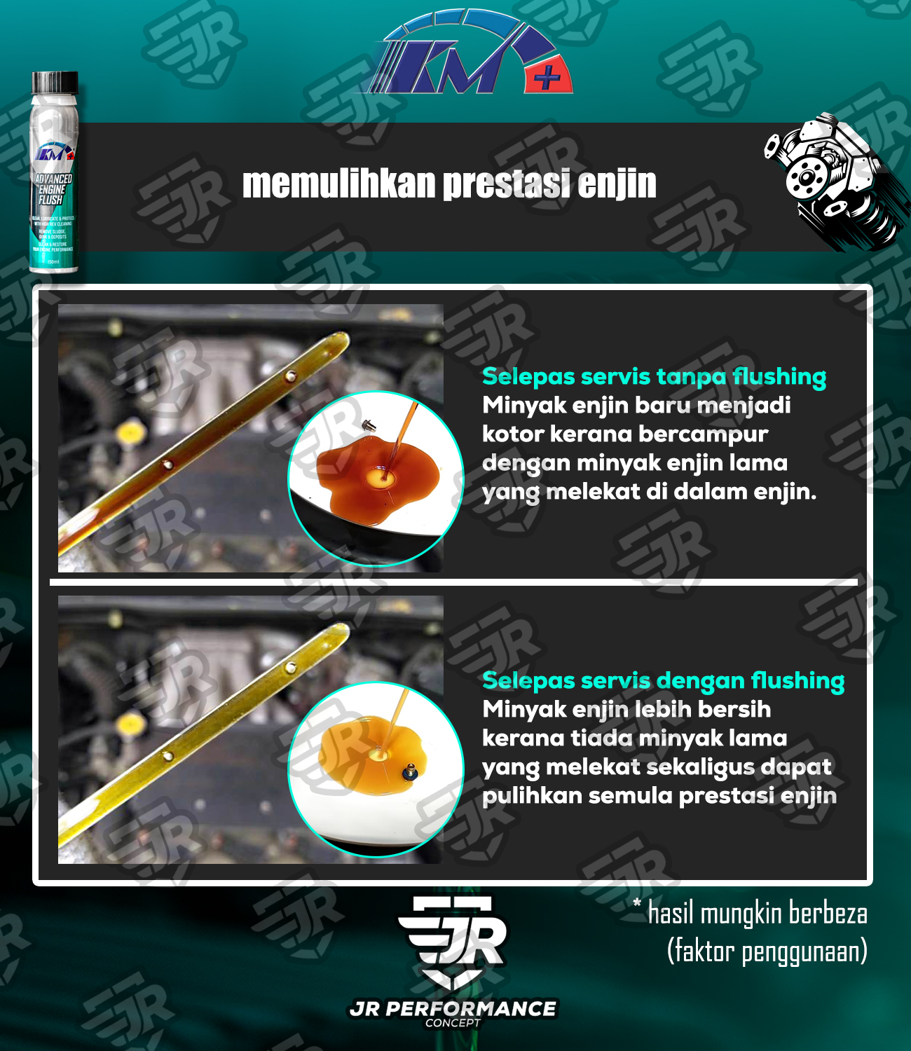 Km+ Advanced Universal Engine Flush Engine Cleaner Engine Treatment Pencuci Cuci Pembersih Enjin ...