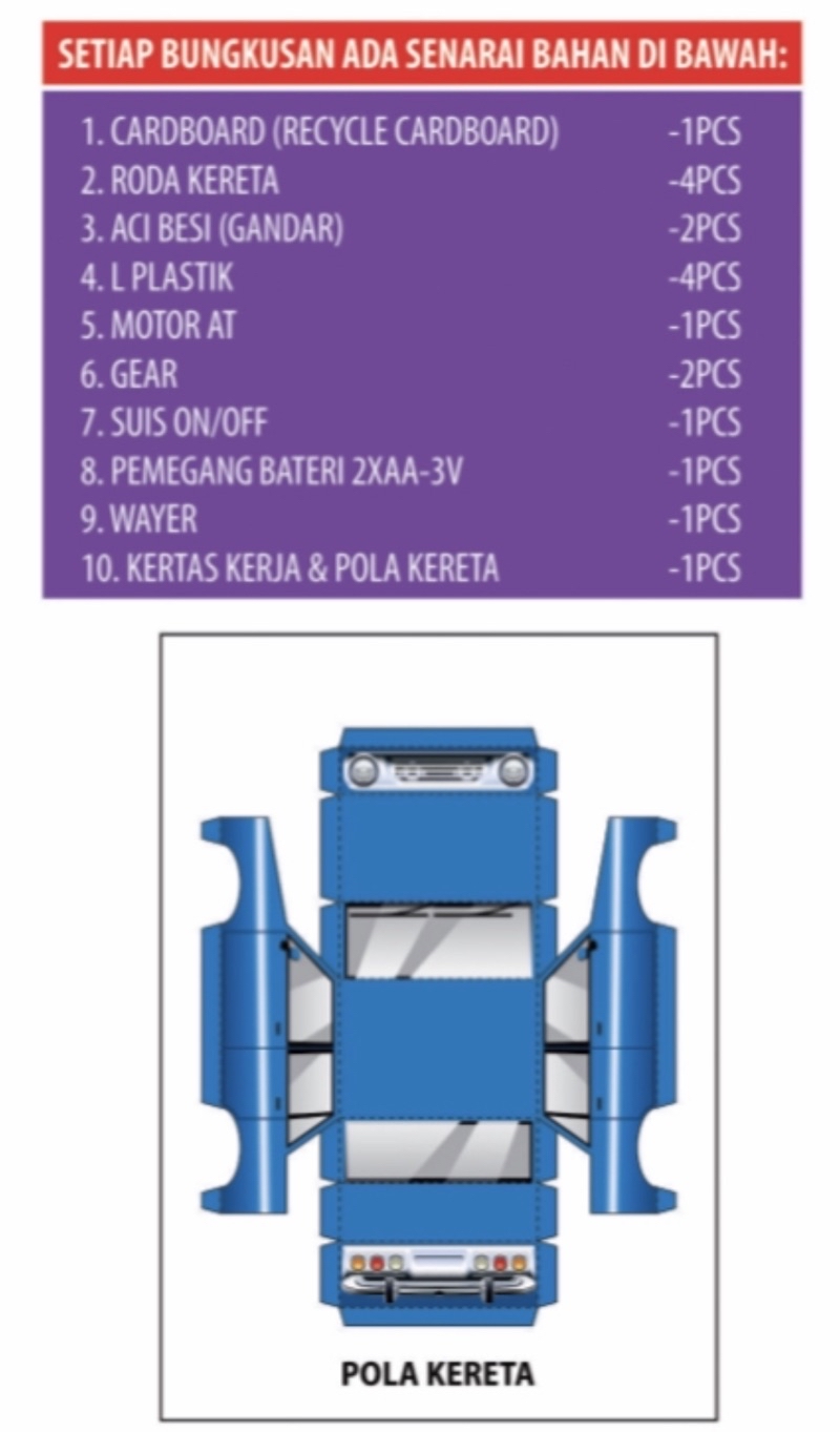 [KOH] Projek RBT Kejuruteraan Tahun 6 - Membina Produk Elektromekanikal - Membina Kereta Mesra ...