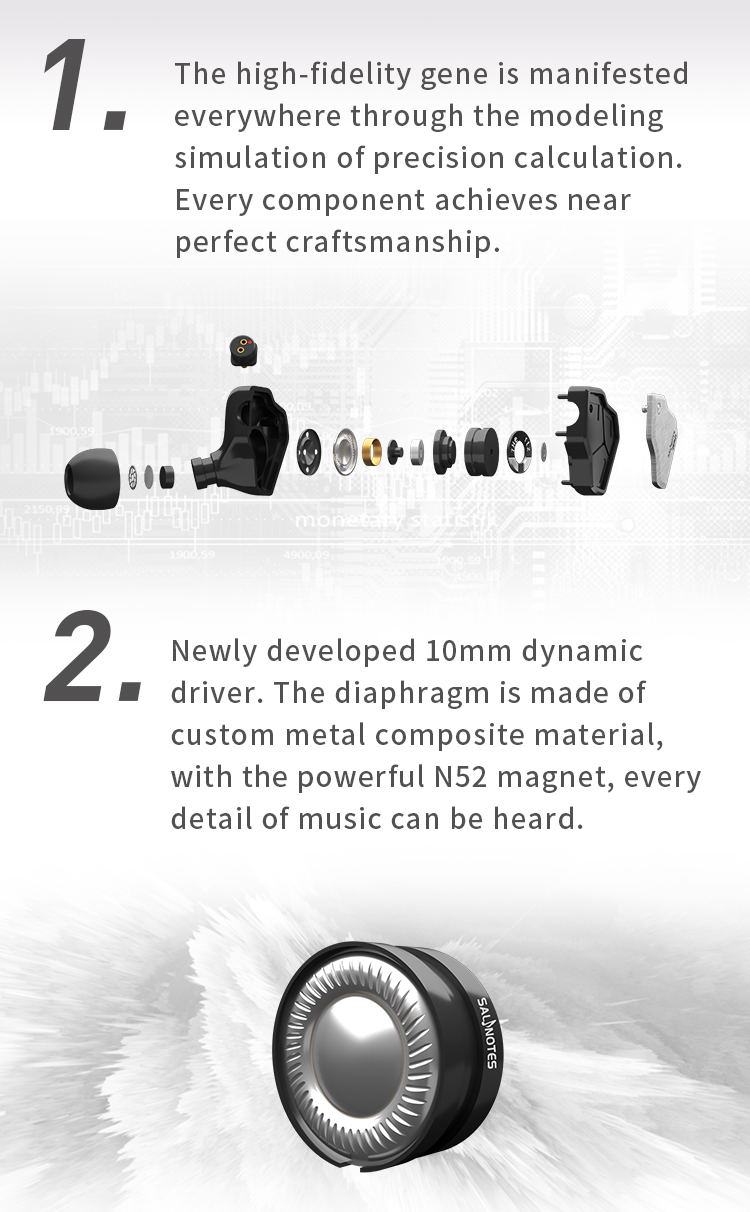 7Hz Salnotes Zero & Crinacle Zero 2 HiFi 10mm Dynamic Driver In-Ear ...