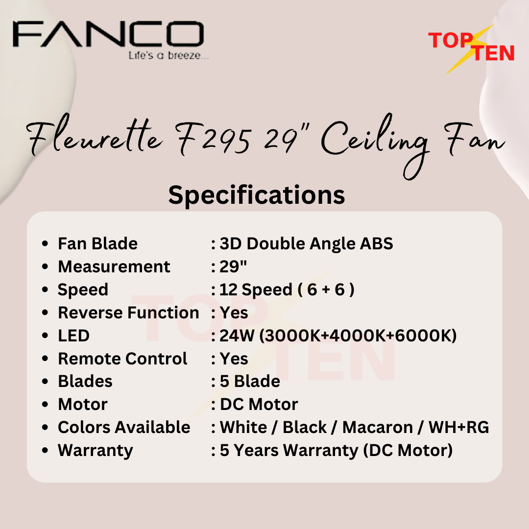 Fanco F295 Ceiling Fan 29" Baby Fan Fleurette 12 Speed Remote Control ...