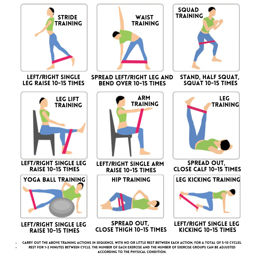 Resistance Bands 5PCS for Workout Home Gym Yoga Training | Getah ...