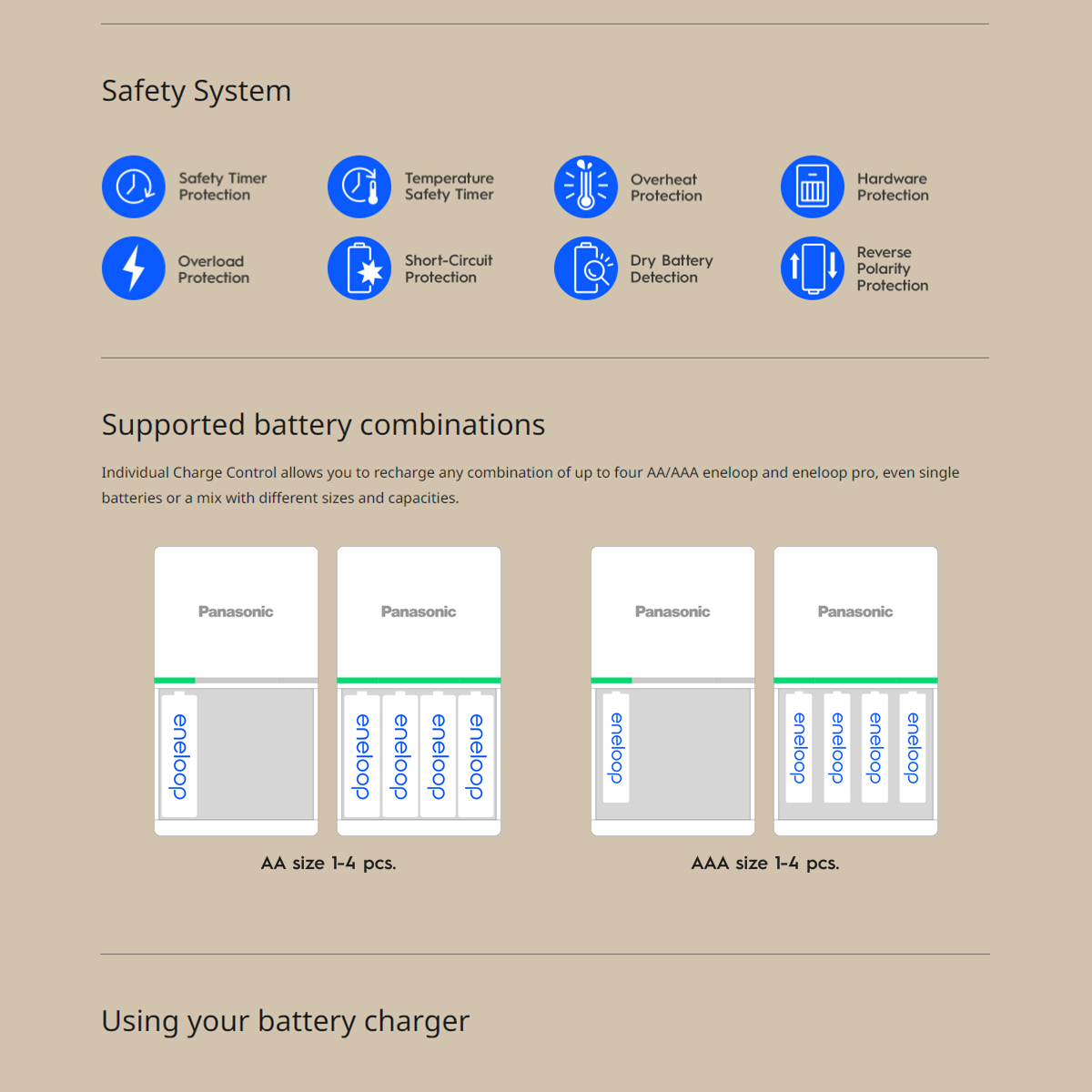 Panasonic Eneloop Pro Battery Charger Smart & Quick Charger + Eneloop ...