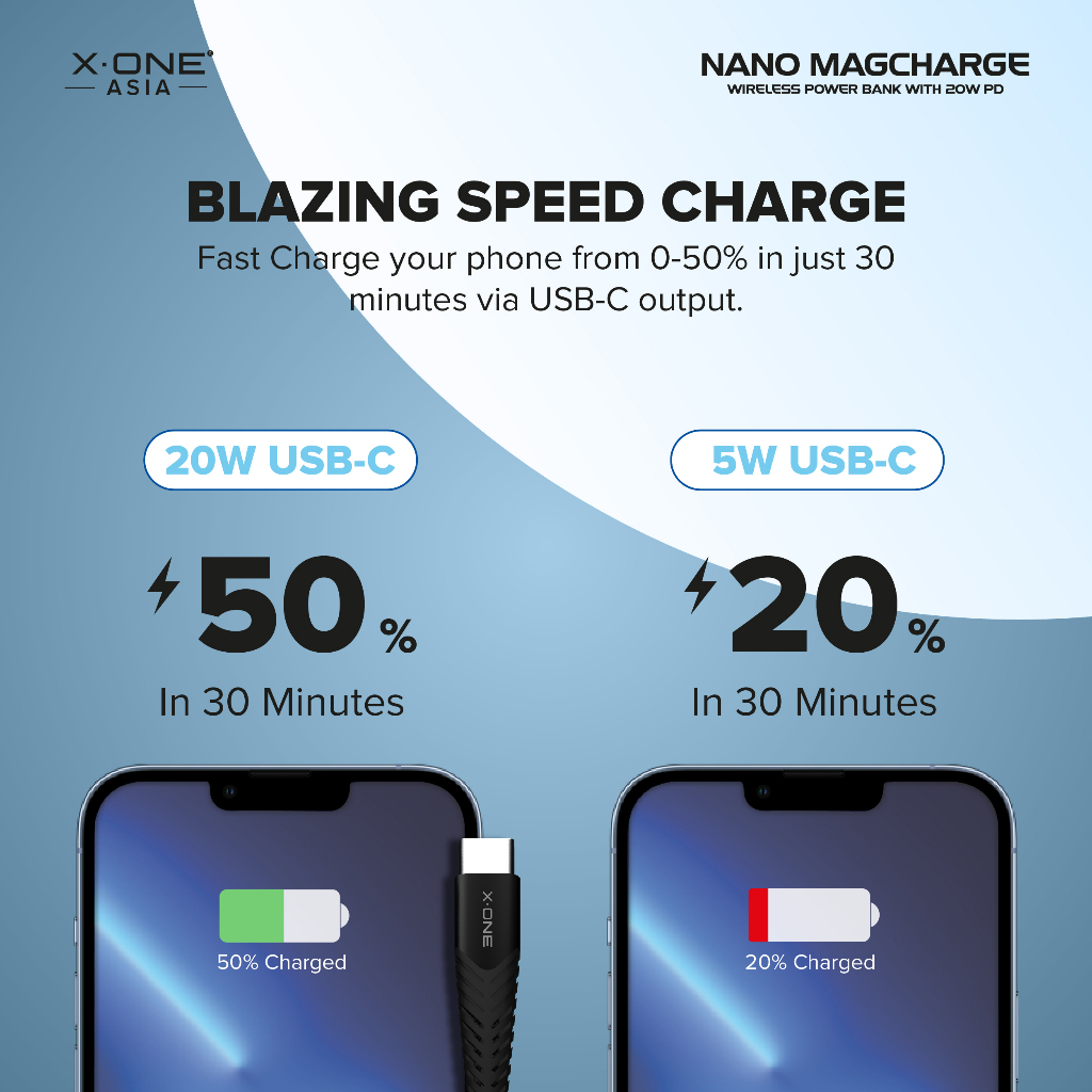 X.One Nano Magcharge 10000mAh / 5000mAh Magnetic Wireless Powerbank ...