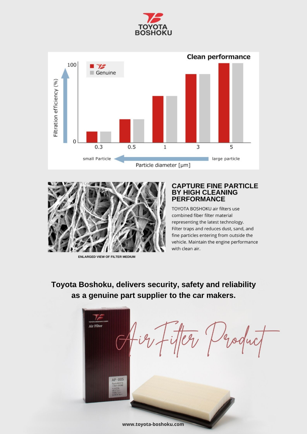 [BOSHOKU] AIR FILTER TOYOTA CAMRY HYBRID ACV51 AVV50 LEXUS ES350 AVV60 ...
