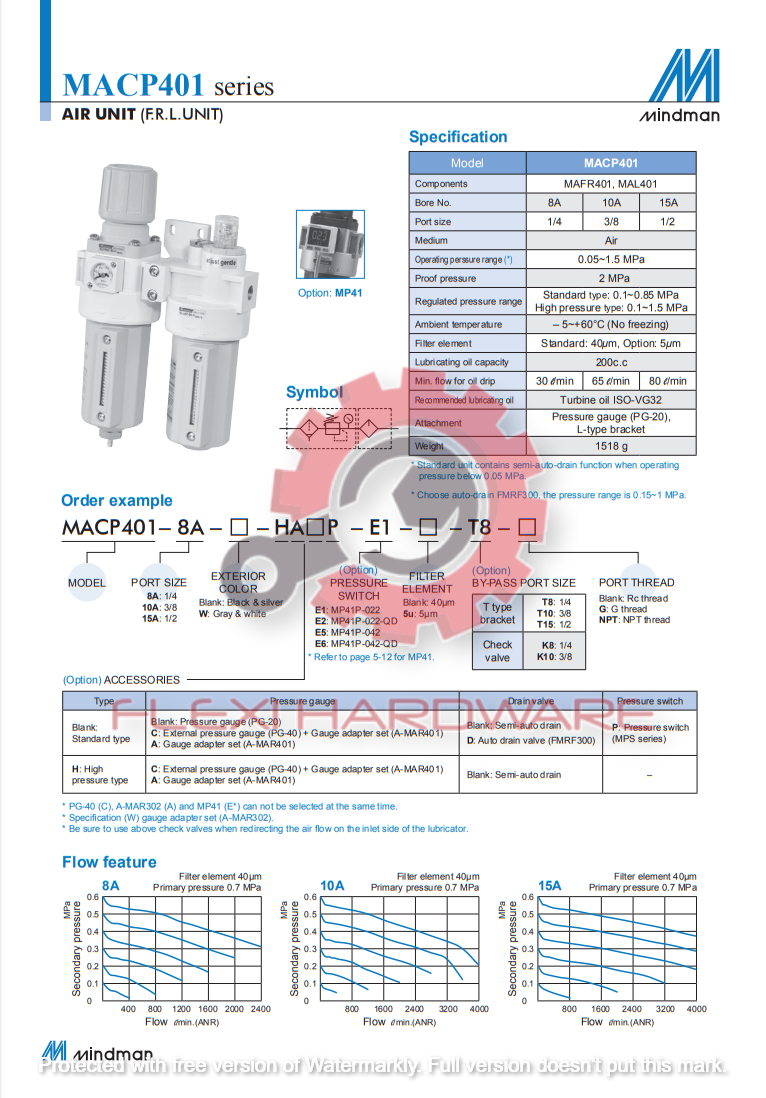 Mindman MACP401-15A High Pressure Air Unit Filter, Regulator & Lubricator (1/2" PT) | Shopee ...