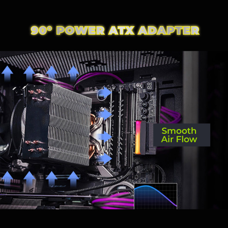 24Pin L Shaped 90° Black / White 5V 3PIN ARGB GEN2 Converter ARGB ...