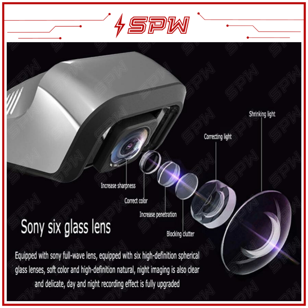 RS Dashcam Recorder DVR Reverse Camera 1080P Full HD 170 Degree Angle ...