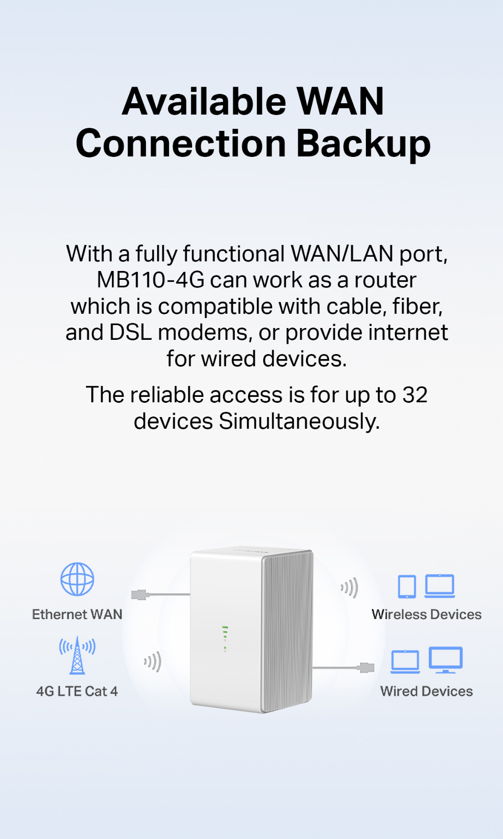 Mercusys 300Mbps Wireless N 4G LTE Plug and Play Router MB110-4G / MB112-4G (Powered by TP-Link ...