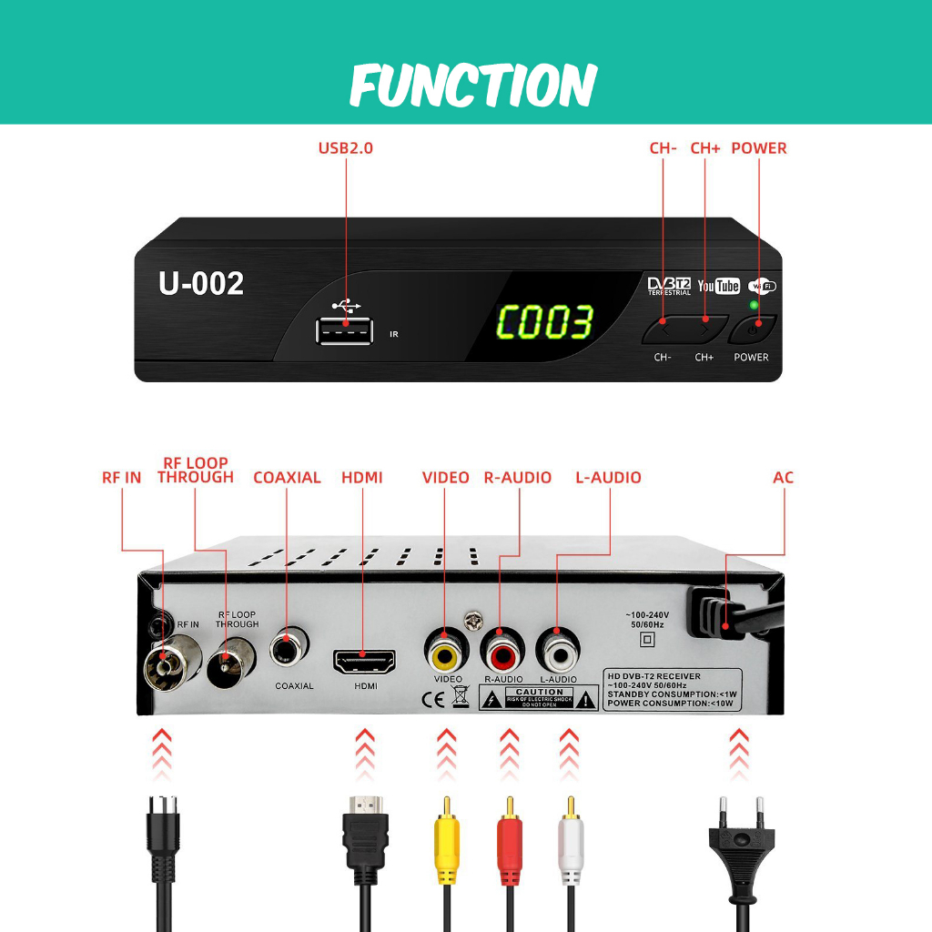 Myfreeview MYTV Decoder DVB T2 DVBT2 UHF TV Decoder Dekoder MY TV ...