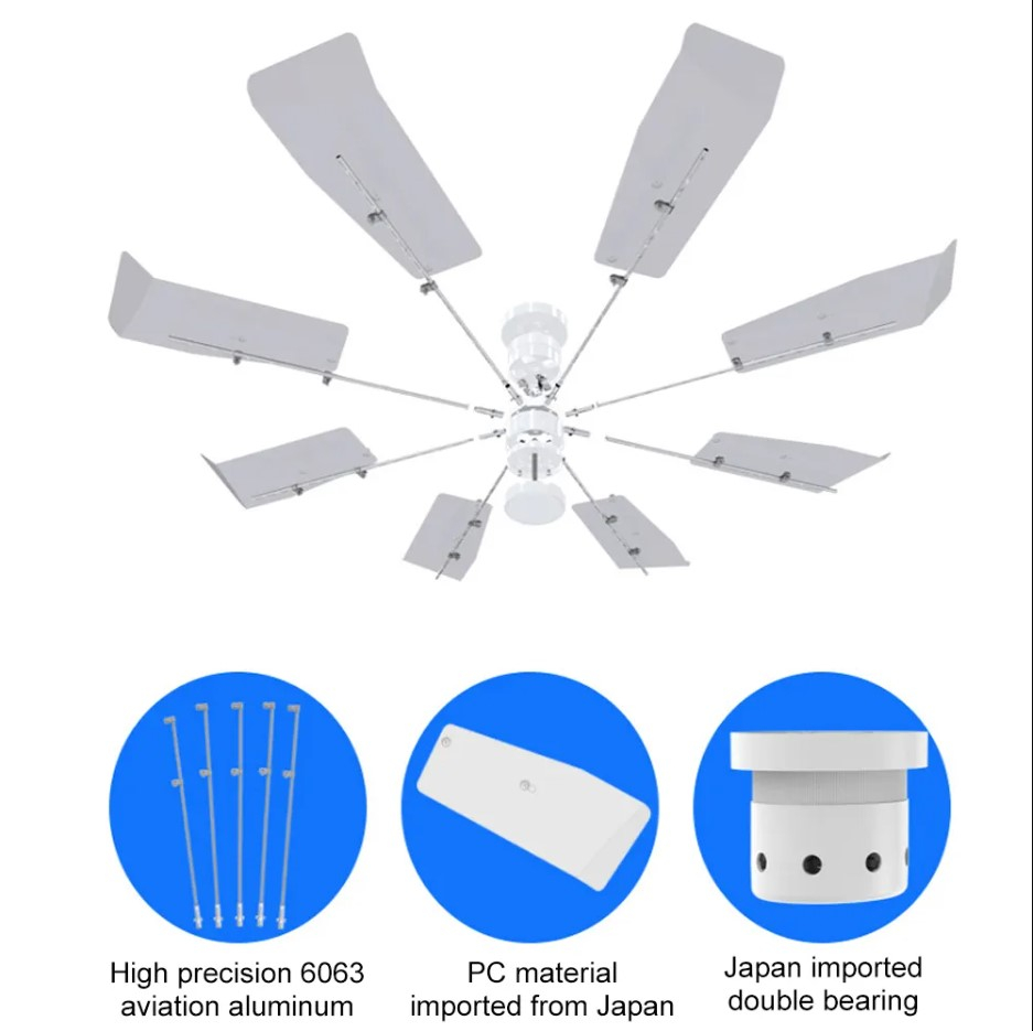 Premium Cassette Fan Wind Deflector Aircond Kipas Aircond Ceiling Fan ...