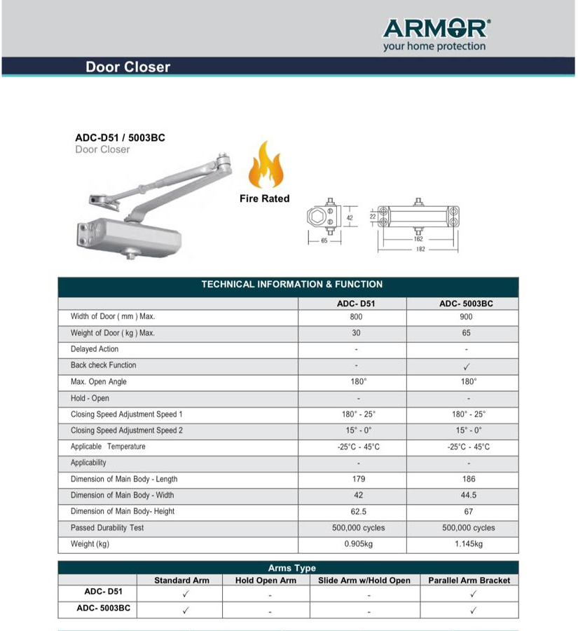 YLK Armor Door Closer Automatic Adjustable Closers ADC-51 , One Hour ...