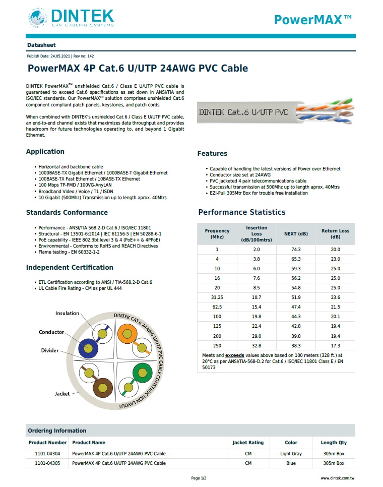 Dintek Cat.6 U/UTP Solid Cable, 23AWG/24AWG (Blue) -305M/box | Shopee ...