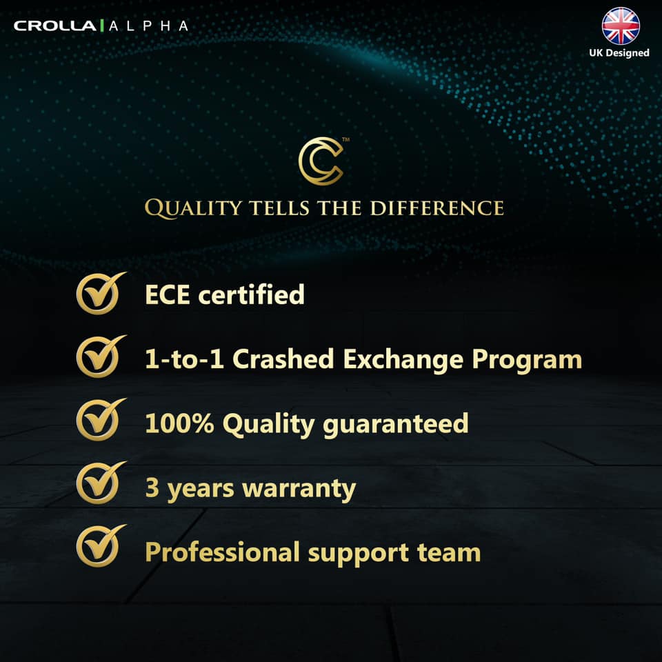 Crolla Alpha Convertible Car Seat - Newborn to 25kg (Entitled for ...