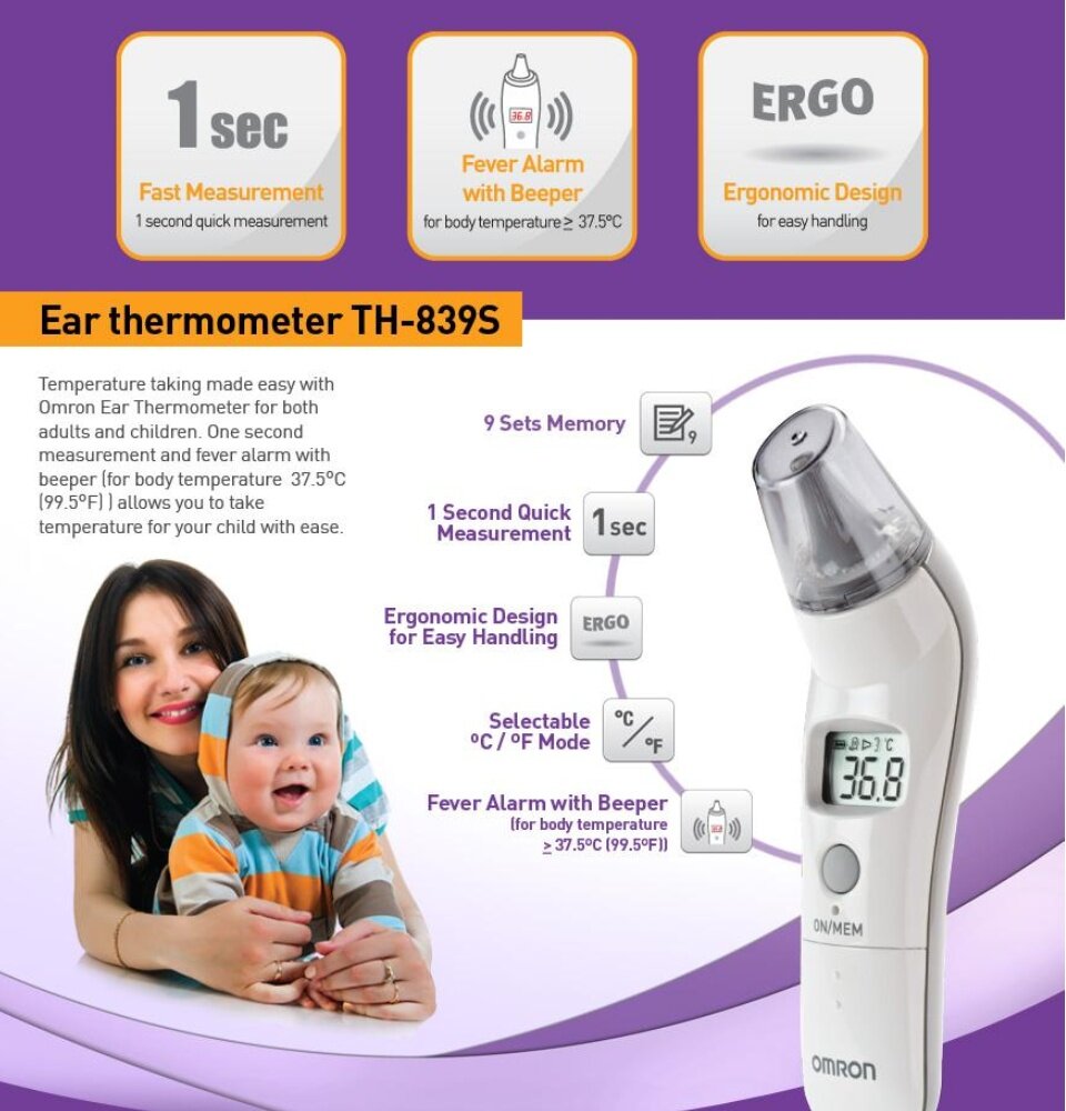 (Original) Omron Ear Thermometer TH839S ( MC-523 ) One Year Warranty ...