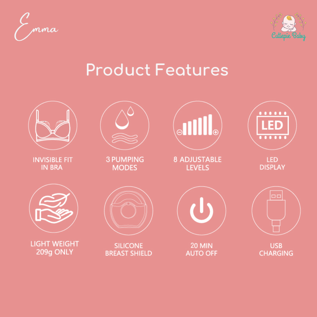 Emma C1 Wearable Breast Pump Wireless, Light Weight and Slimmest Breast Pump By Mama's | Shopee ...