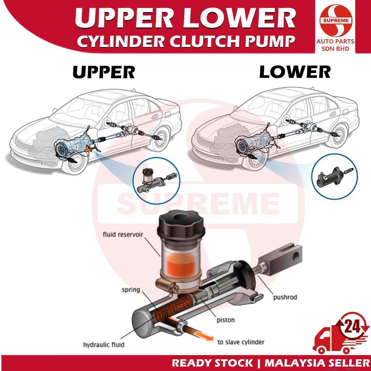 S2U Car Upper Lower Master Slave Cylinder Clutch Pump Toyota Corolla ...