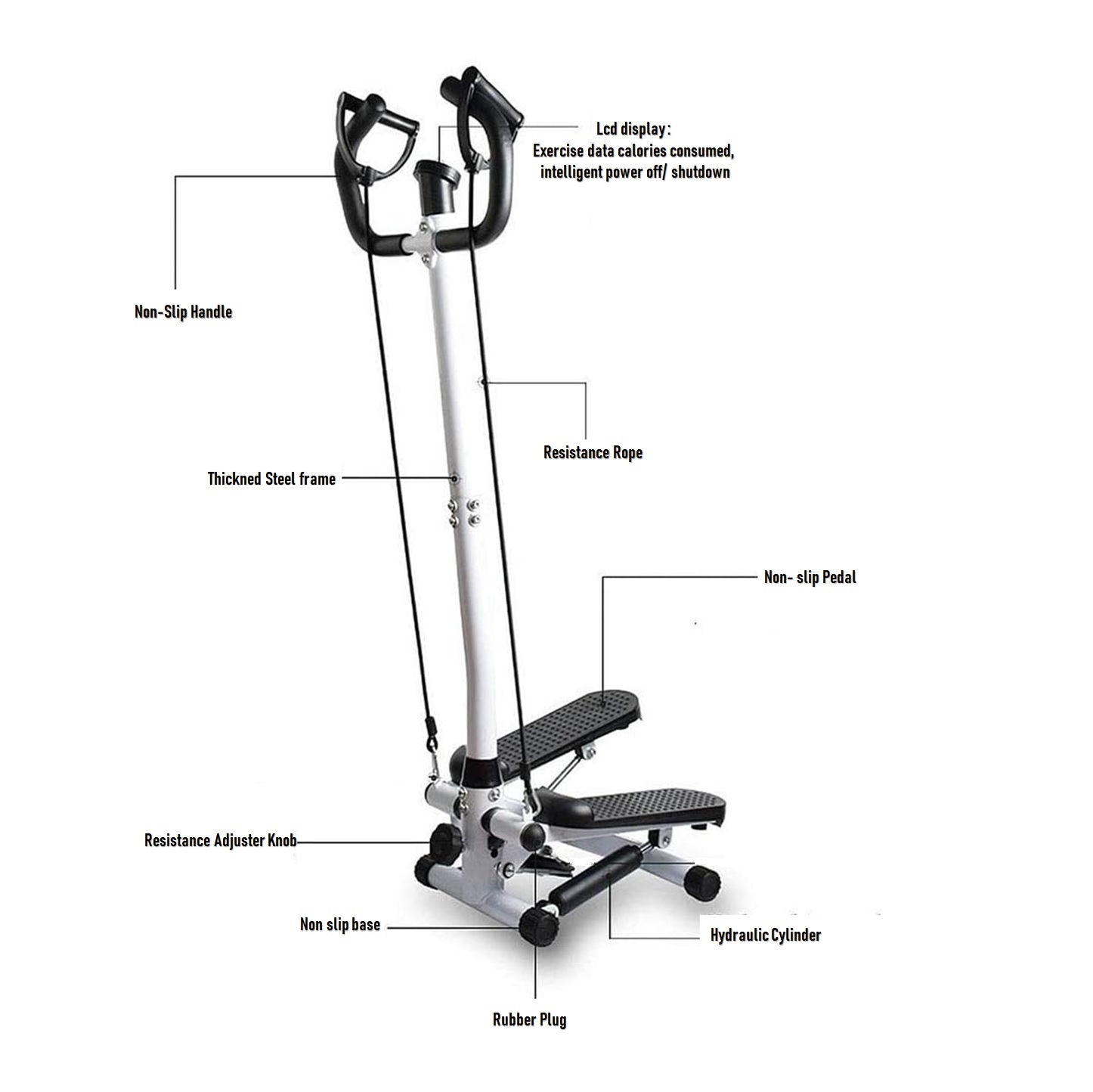 Upgrade Stepper Workout Machine With Handlebar and Multi-Function LCD ...