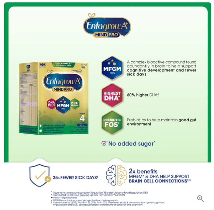 Enfagrow A+ Step 4 For 4 Years And Above Original / Vanilla Flavour ...