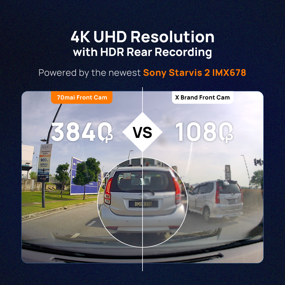 [Premium] 70mai A810 4K Dash Cam Dual Vision Car Recorder with GPS ADAS, Dual Channel,Recorder ...