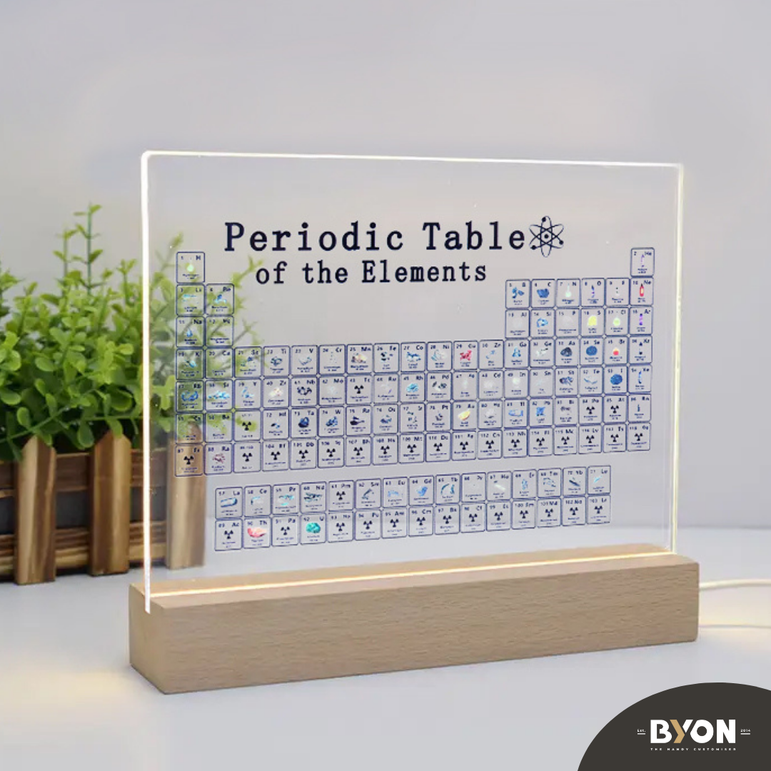 Ready Stock Malaysia [Periodic Table Customized With LED USB Night ...
