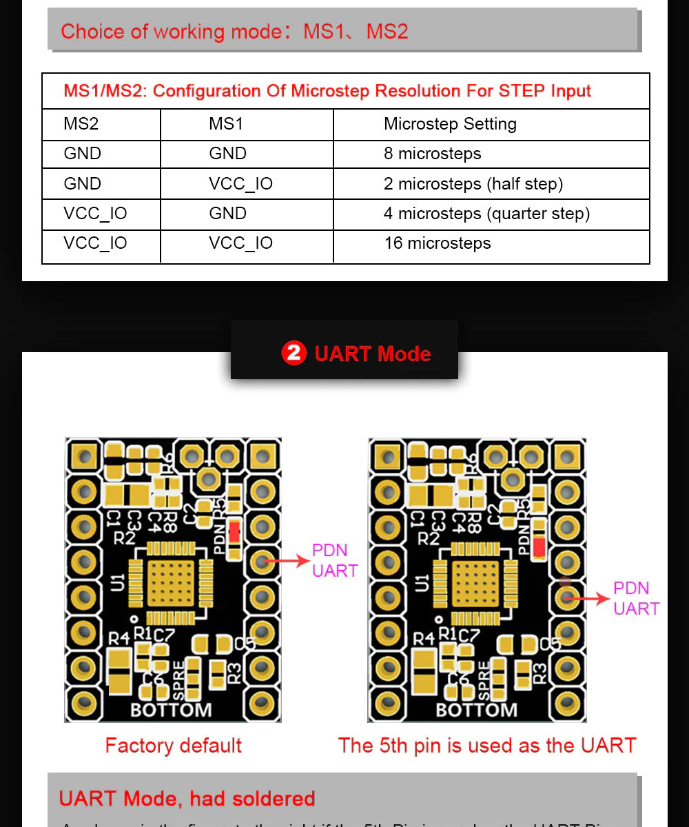BIGTREETECH TMC 2209 V1.3 / EZ 2209 Ultra Quiet Stepper Motor Driver ...